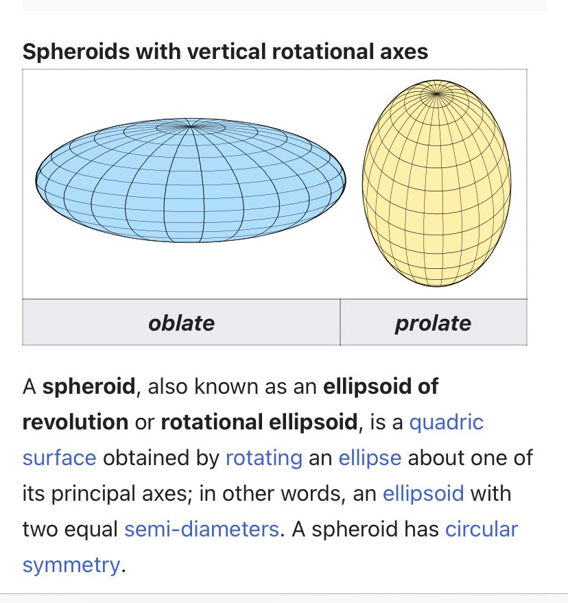 Ring Nebula Messier57. And Earth Maps. Two bright celestial bodies ...
