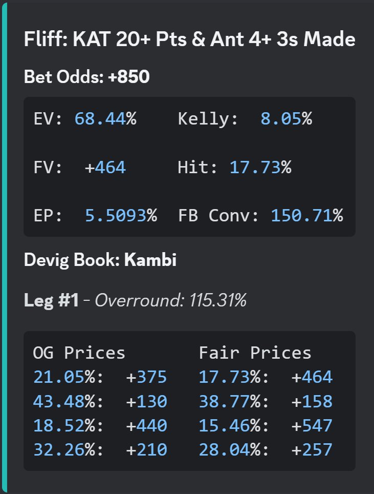Plus Boosts on Twitter: "Fliff: KAT 20+ Pts & Ant 4+ 3s Made Boosted to: +850 EV: 💹 68% Another ...