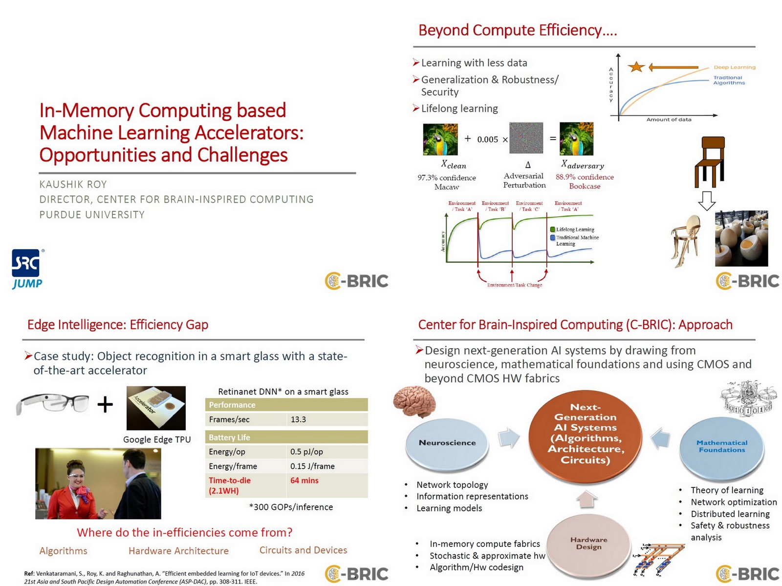 OGAWA, Tadashi on Twitter: "=> "In-Memory Computing based Machine Learning Accelerators ...