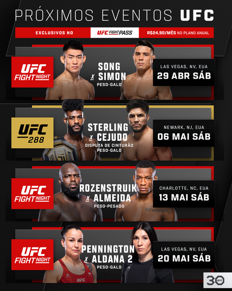 UFC Fight Pass Brasil on Twitter: UFC Fight Pass Brasil on Twitter: