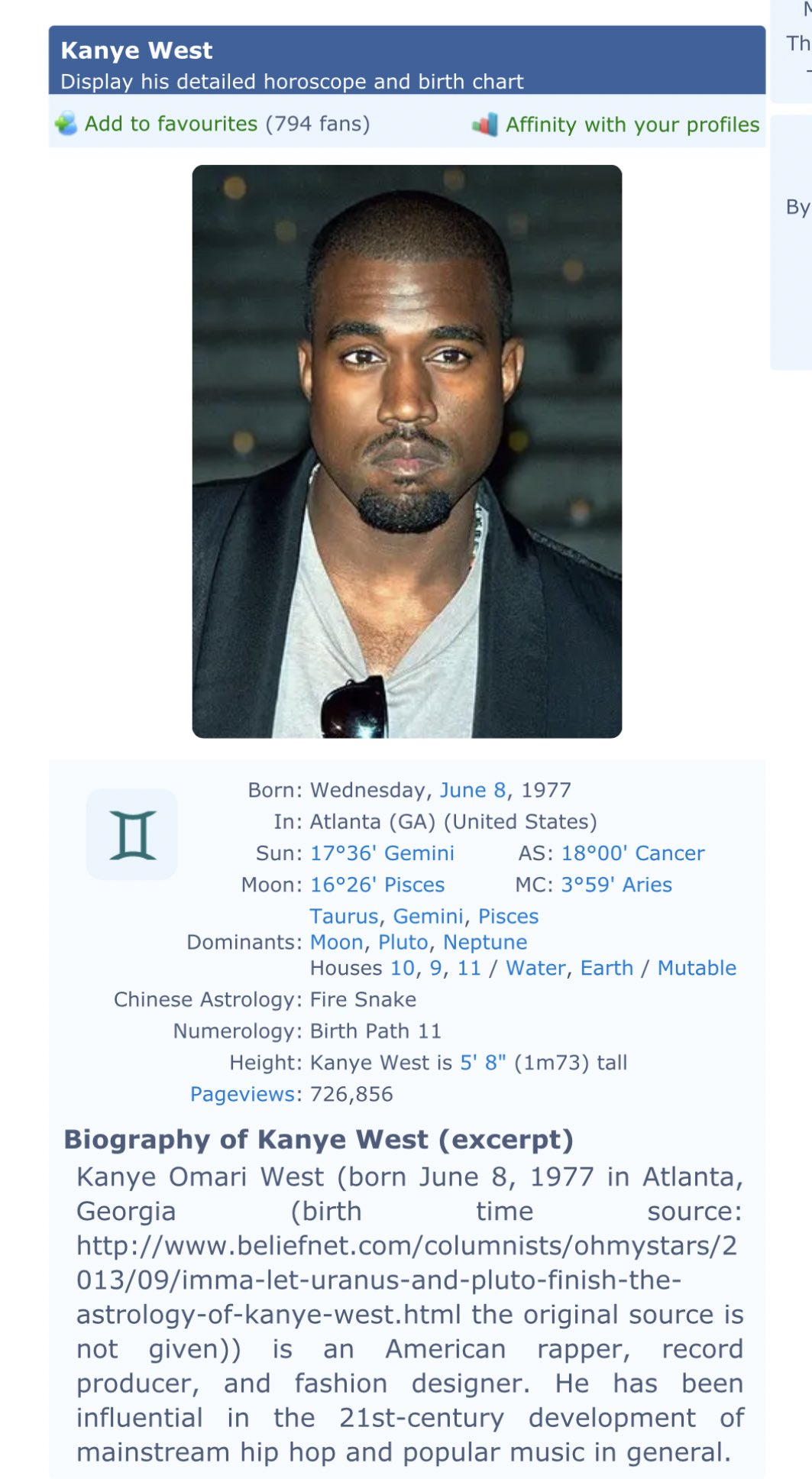 Kanye zodiac chart 60 photos - Astrologytoyou.com