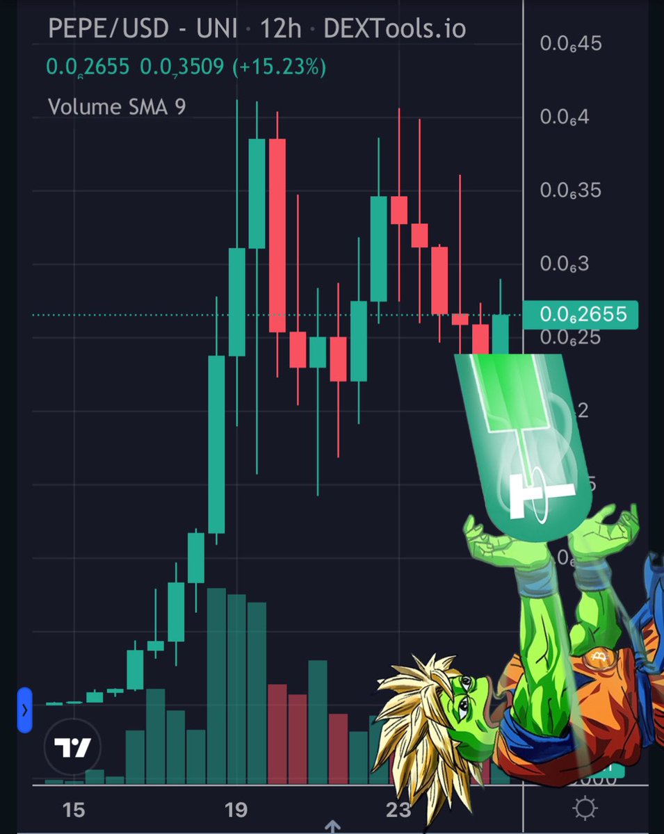 İntelligence Wars ( Sold Out ) on Twitter: "RT @OG_Kenobi_Hello: send it $pepe #Pepecoin #pepe ...