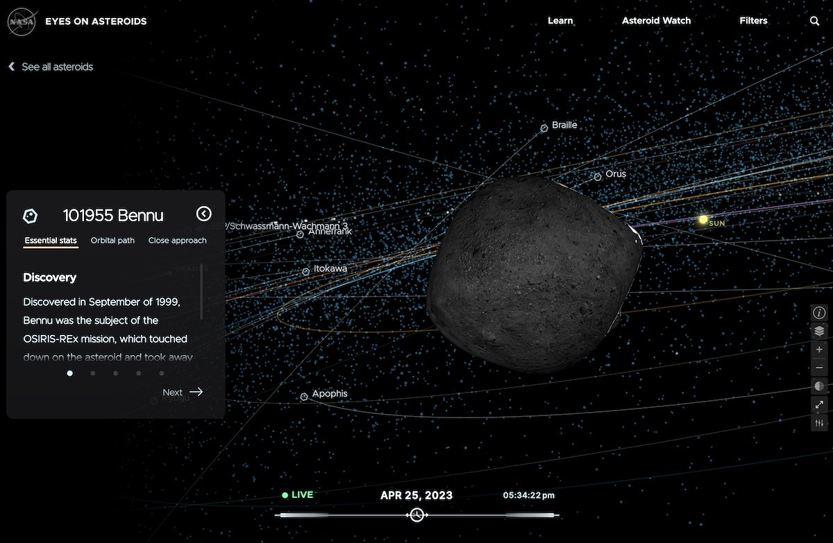 Current Positions Of Asteroids