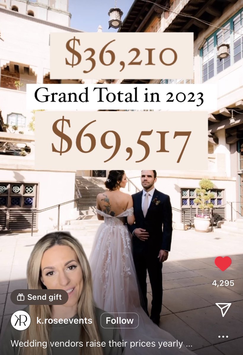 Dumb Bitch Capital Llc On Twitter Exact Same Wedding In January 2020