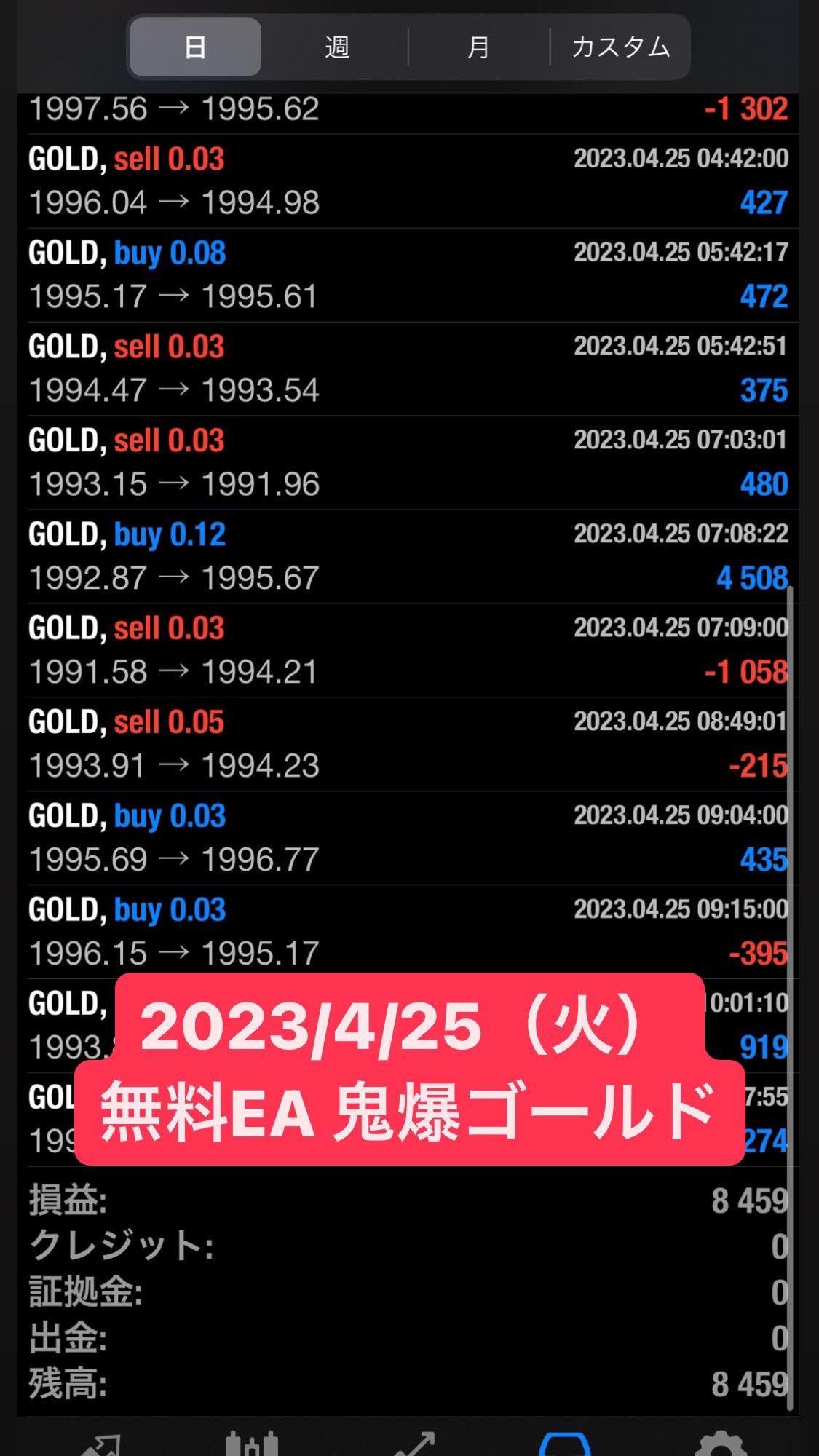 🔥🔥『限界突破』ブラボー🔥🔥/無料EA/ゴールドEA/ユロドル/FX自動売買 on Twitter: " ⭐️4/25 EA実績報告⭐️ ゴールドEA 安定型『鬼爆ゴールド』 ＋ 8,459円 ...