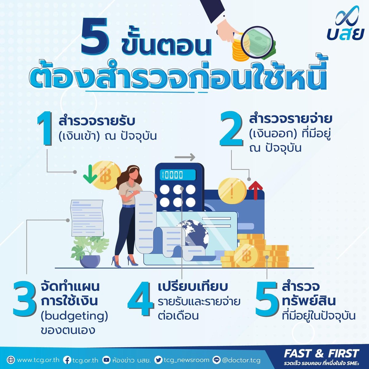 ศูนย์บริการข้อมูลภาครัฐเพื่อประชาชน (GCC1111) on Twitter: "บรรษัทประกันสินเชื่ออุตสาหกรรมขนาด ...