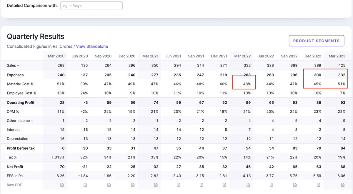 Thread by @soicfinance on Thread Reader App – Thread Reader App