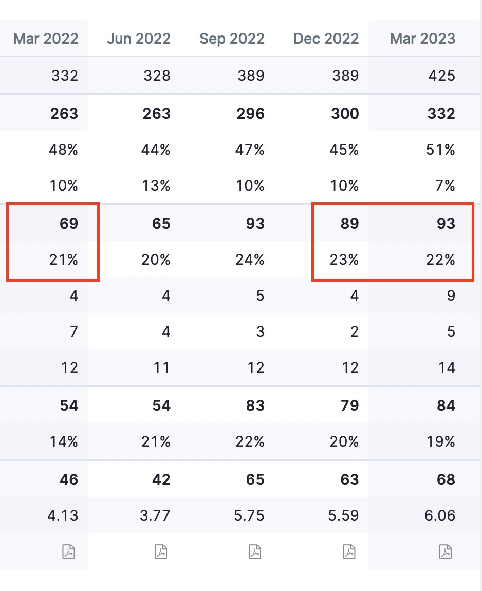 Thread by @soicfinance on Thread Reader App – Thread Reader App