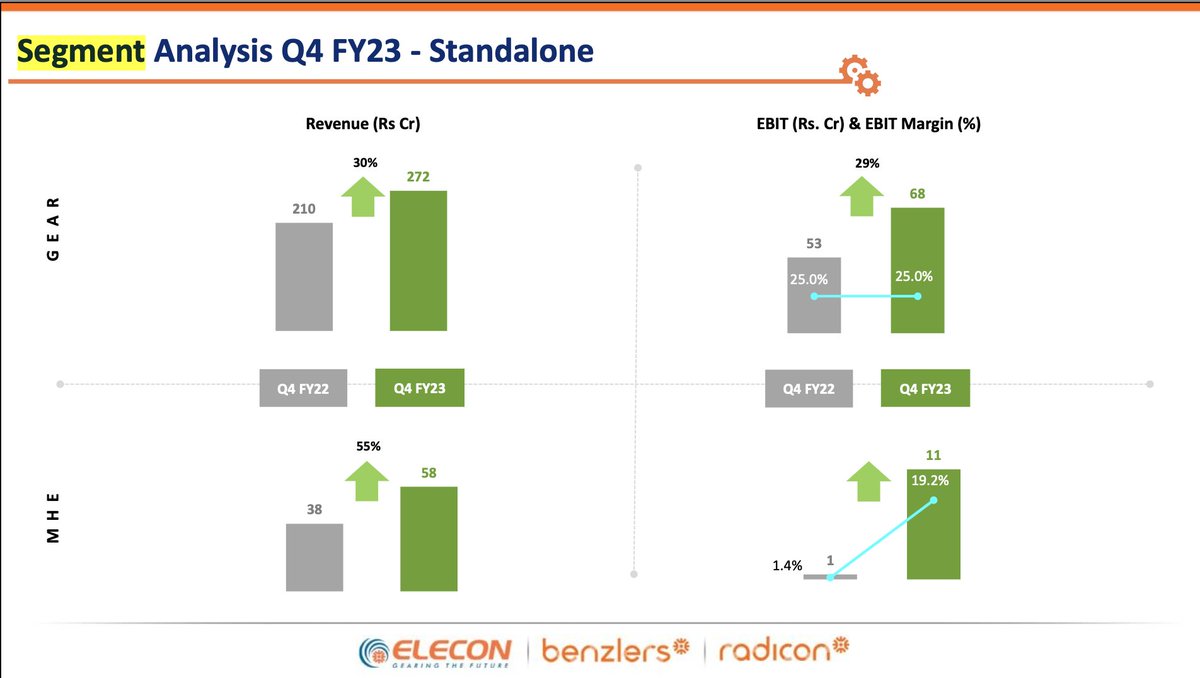 Thread by @soicfinance on Thread Reader App – Thread Reader App