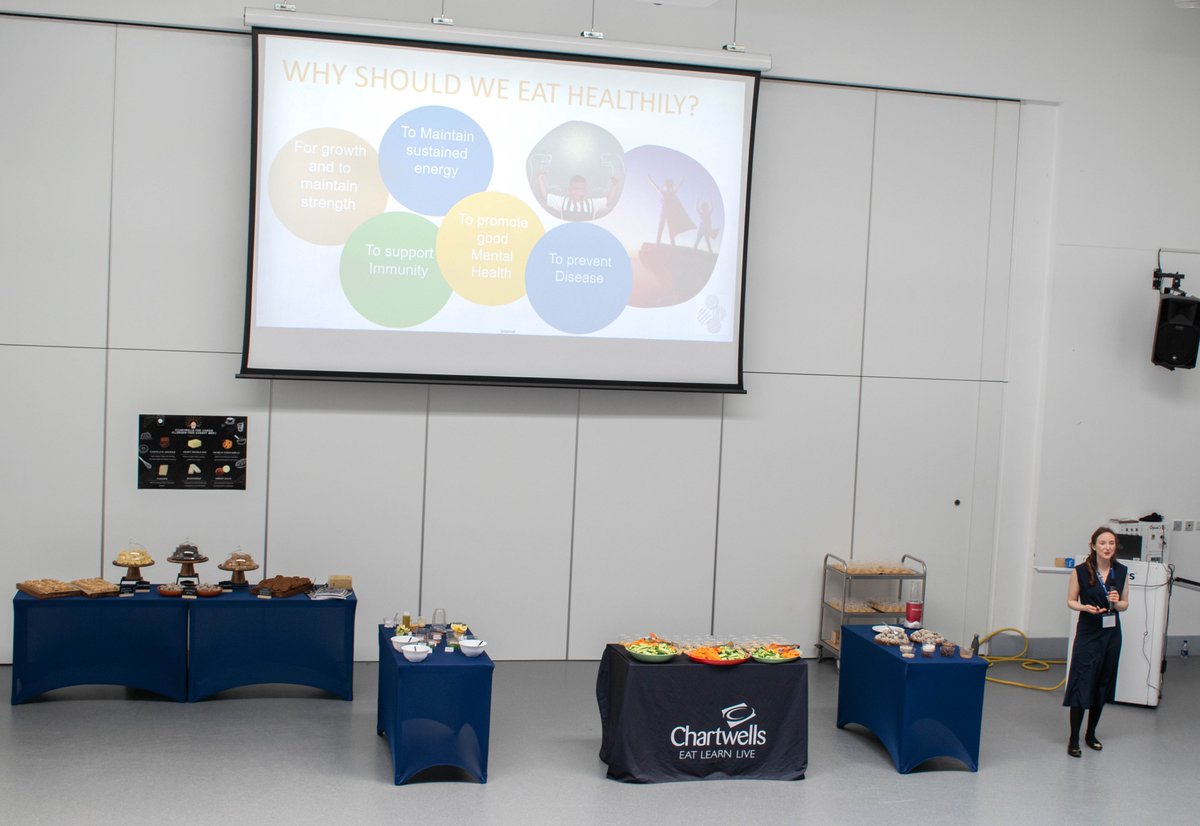 Harris Academy Sutton