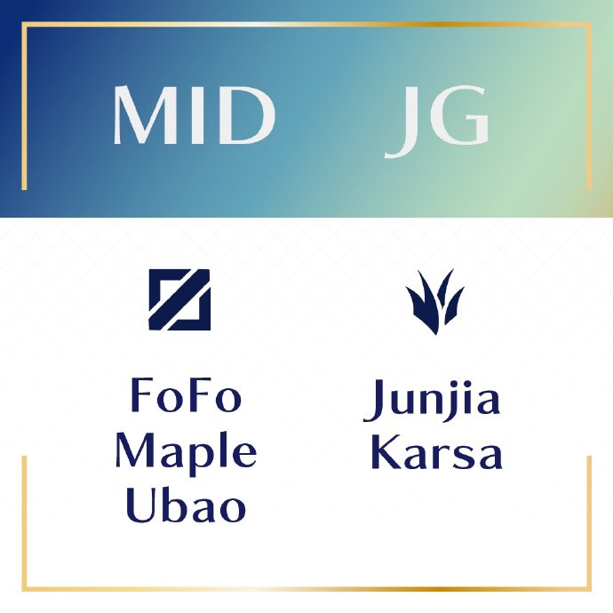 LPL Fanclub on Twitter: "Chinese Taipei announced their Asian Games roster. LPL players like ...