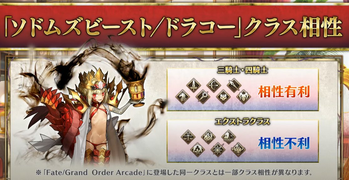 Sey @ FGO on Twitter: "#FGO Beast Class - Class Advantage https://t.co/LwLqVSv5t1" / Twitter