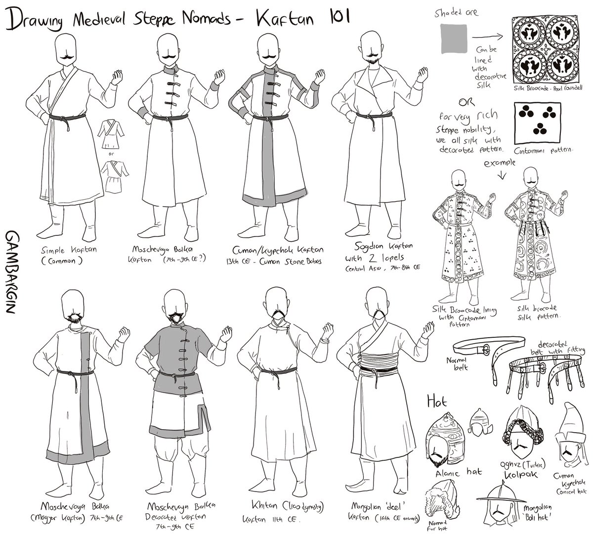 Heroofgroznyi On Twitter Rt Gambargin So You Want To Draw Steppe Nomads Medieval Central