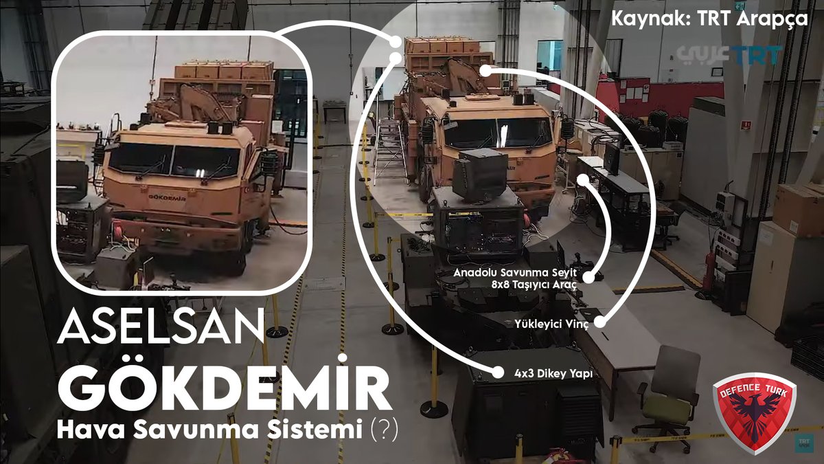 Defence Turk on Twitter: Defence Turk on Twitter: