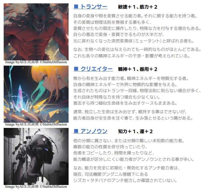 アズ on Twitter: "β版資料の能力タイプについて。 AI画像のおかげで豪華に見えます。 #TRPG #鋼鉄のユグドラシル #ユグドラTRPG"