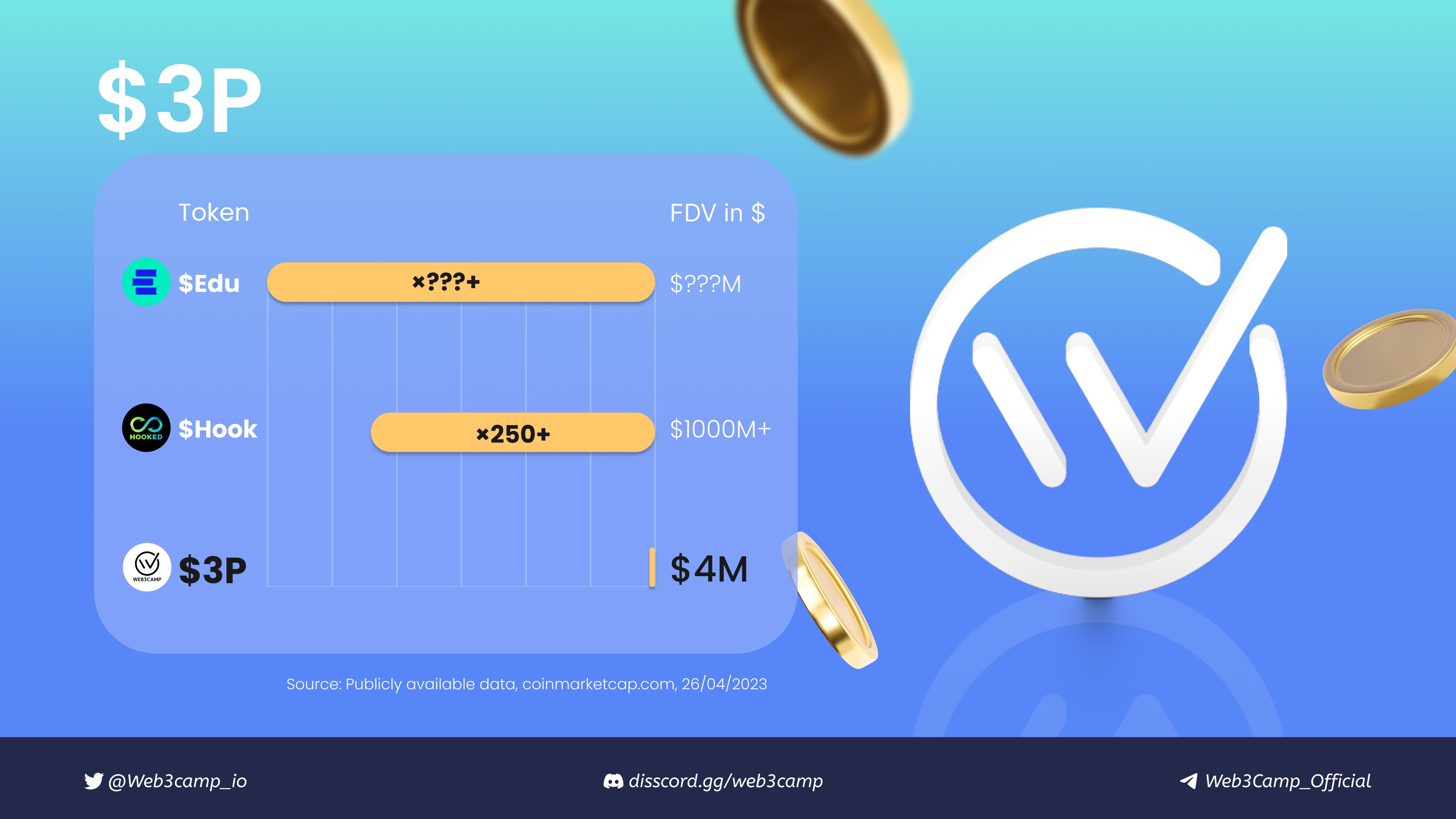 sPeeDy l HealthHero (@NikitaNiki1254) / Twitter