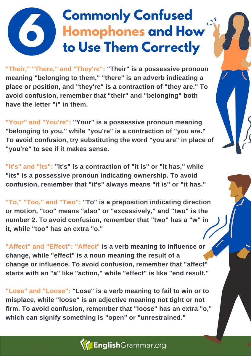 English Grammar on Twitter: "6 Commonly Confused Homophones and How to ...