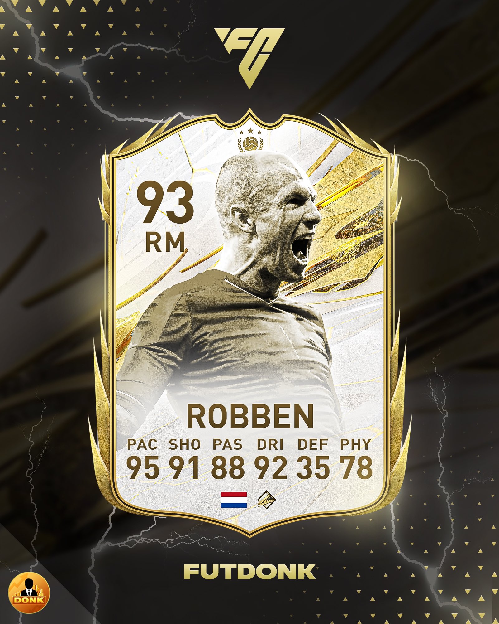 Robben Fifa Card