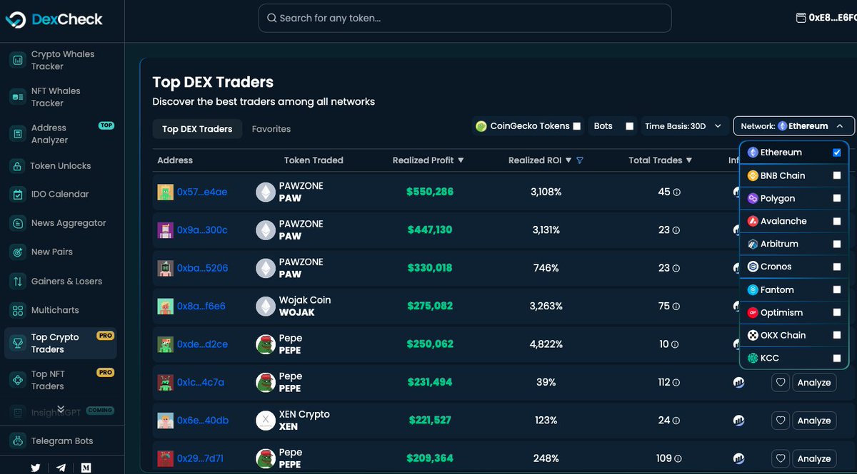 DexCheck on Twitter: "1/ First, open the Top DEX Traders tool. Then, select the network you want ...