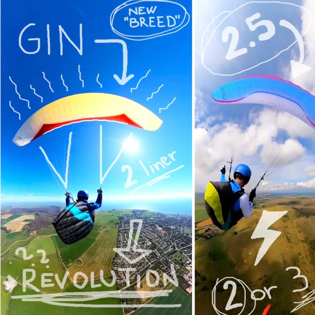 Flybubble Paragliding on Twitter: "Are EN C 2-Liners the future of paragliding or just hype? 😏 ...