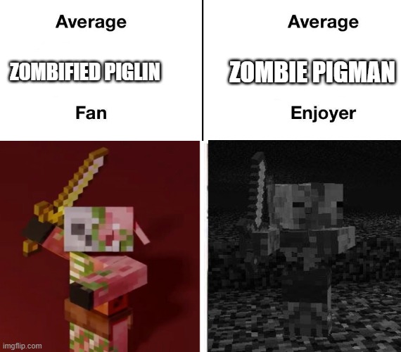 Meme Di Zombi Di Minecraft Minecraft Commands And Cheats | PC Gamer