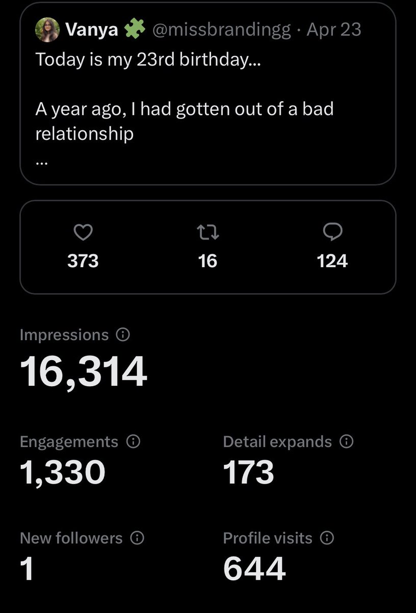 CASE STUDY - MEGA THREAD 556 Followers 199k impressions and 51.5k ...