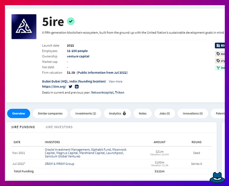 5ire Airdrop Guide @5ireChain received $121M in investments Their $FIRE ...