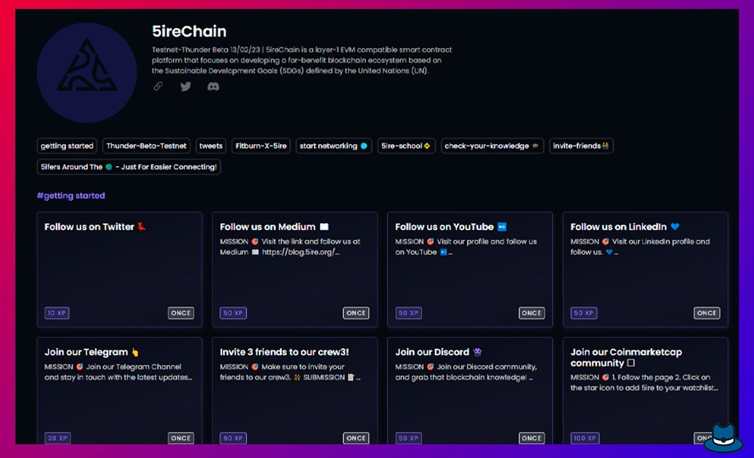 5ire Airdrop Guide @5ireChain received $121M in investments Their $FIRE ...