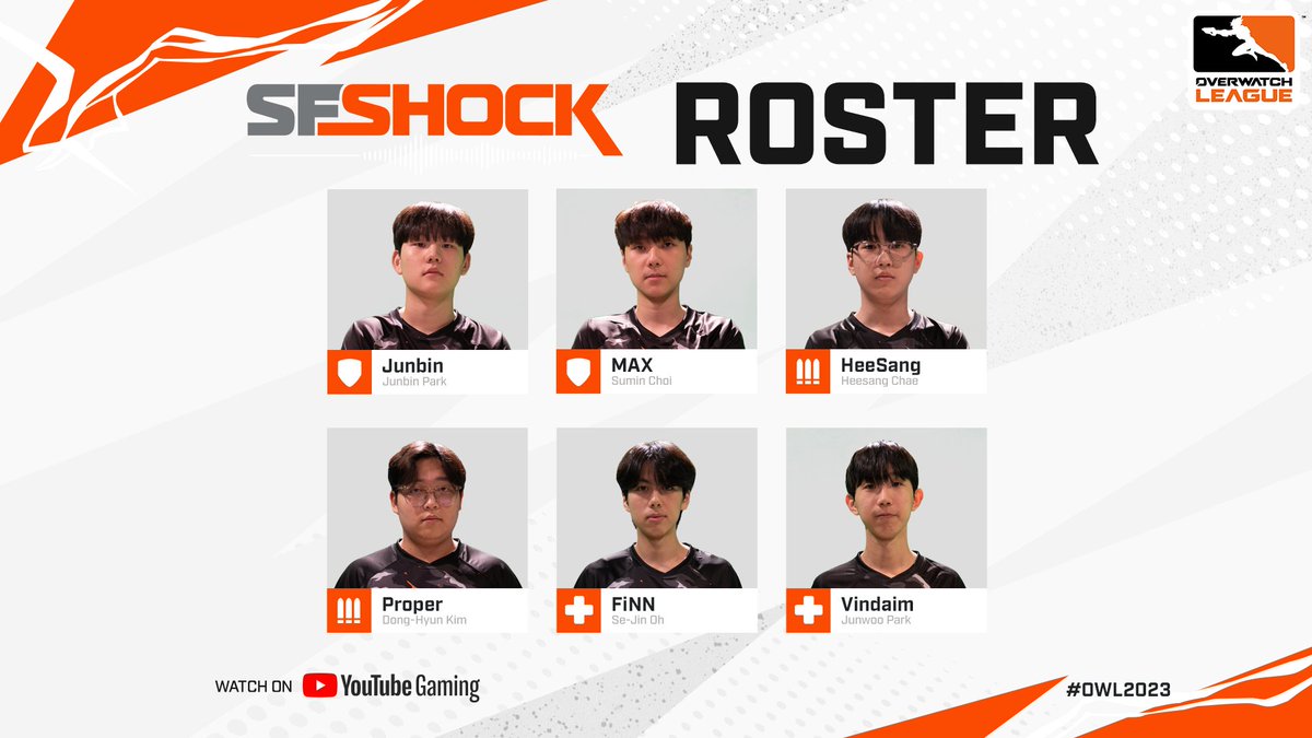 Overwatch League on Twitter: Overwatch League on Twitter: