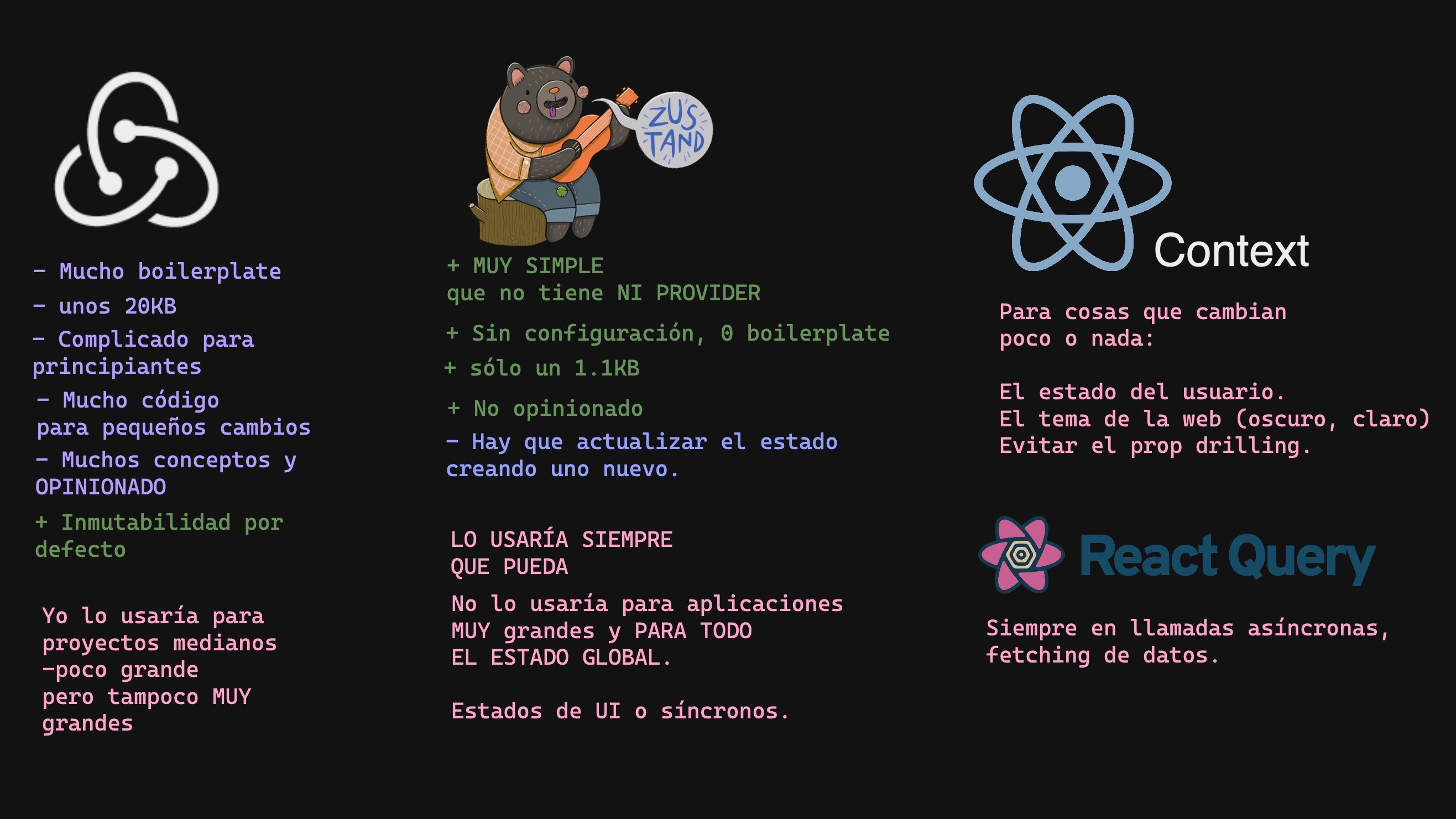 Comparing Redux And Zustand For State Management In React