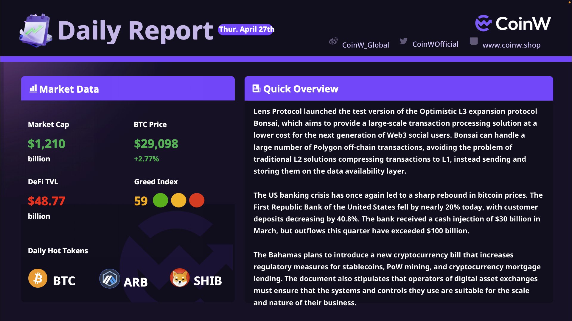 CoinW Exchange (@CoinWOfficial) / Twitter
