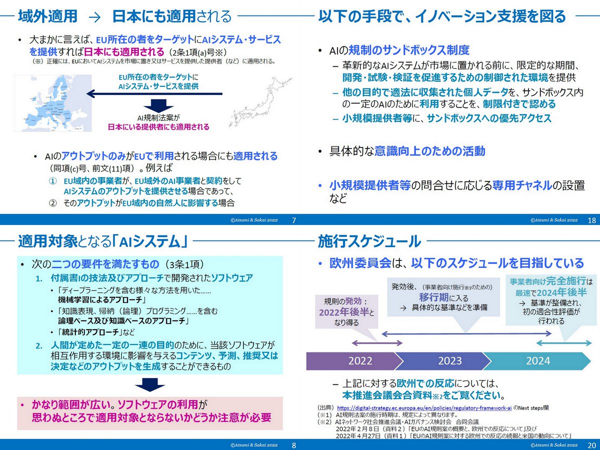 OGAWA, Tadashi on Twitter: "=> "EU lawmakers pass draft of AI Act, includes copyright rules for ...