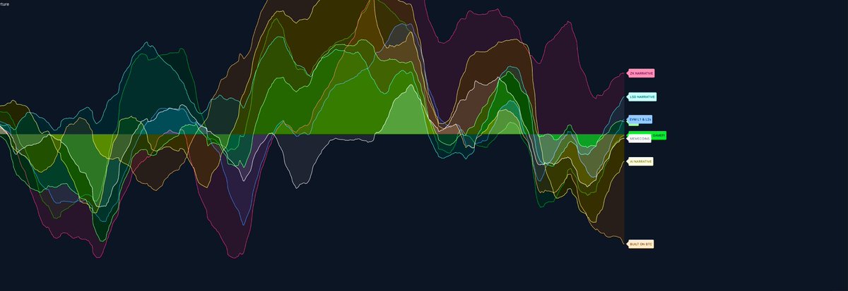 Thread by @ColeGarnersTake on Thread Reader App – Thread Reader App