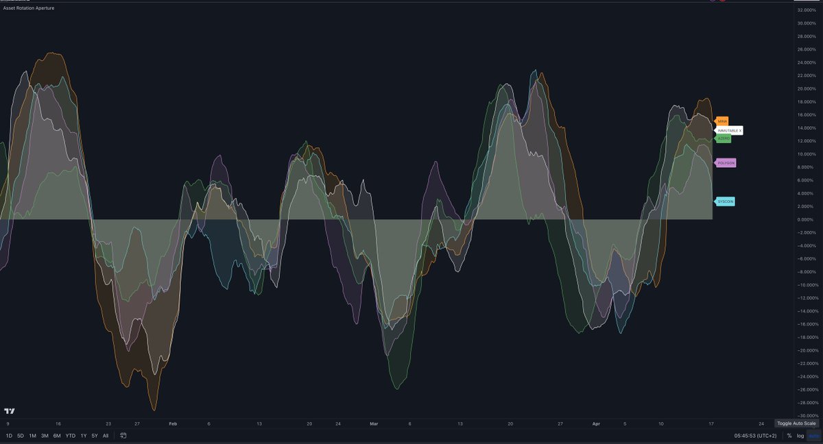 Thread by @ColeGarnersTake on Thread Reader App – Thread Reader App