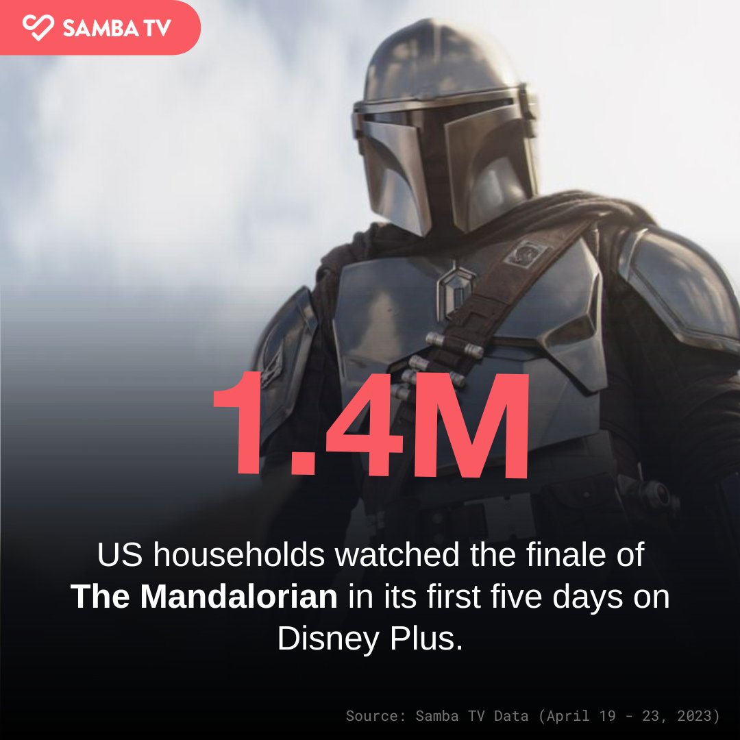 Samba TV on Twitter: "@bobafettfanclub @StarCouncils Samba TV has entered the chat! In its first ...