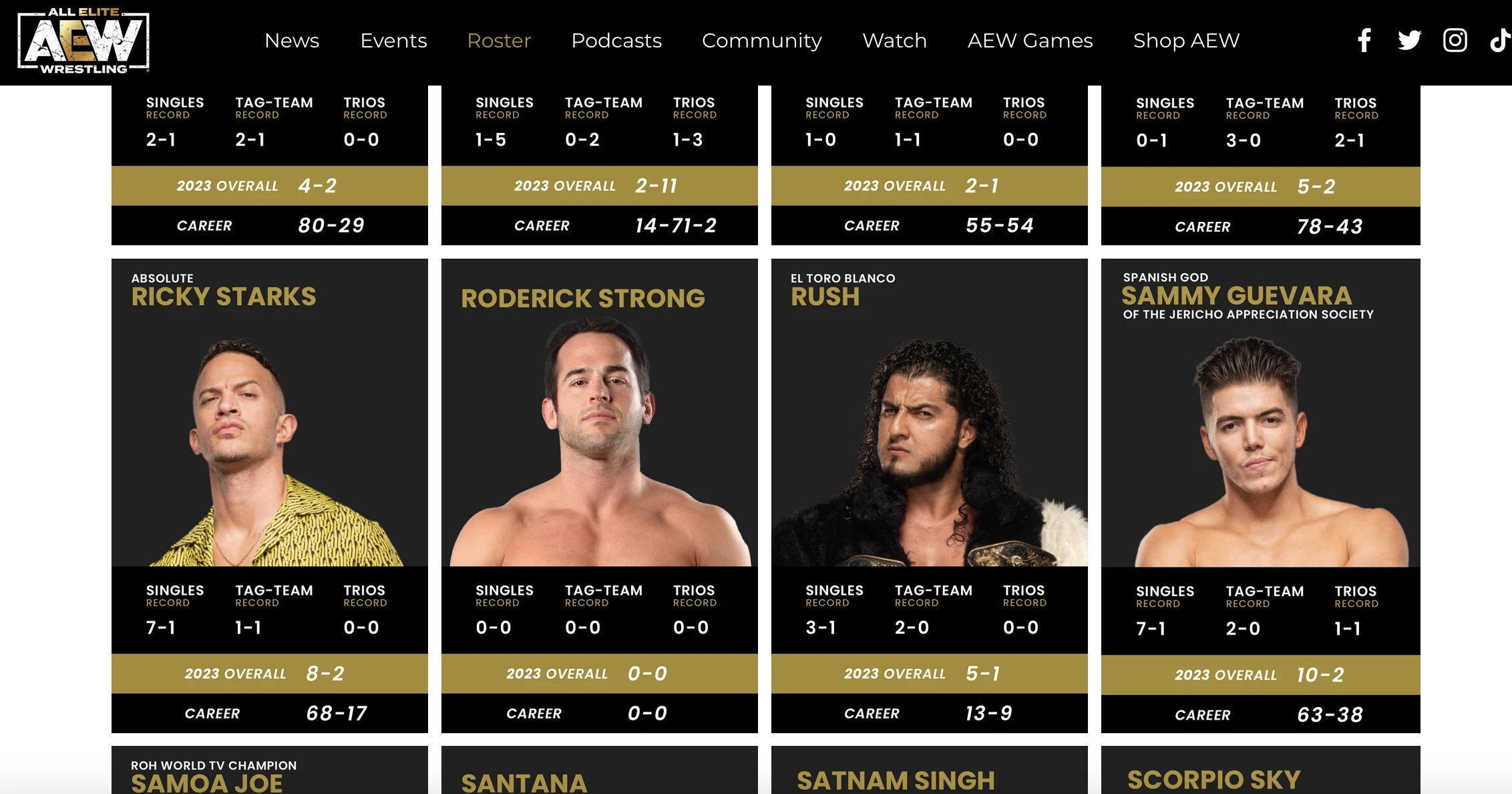 Wwe 14 Roster