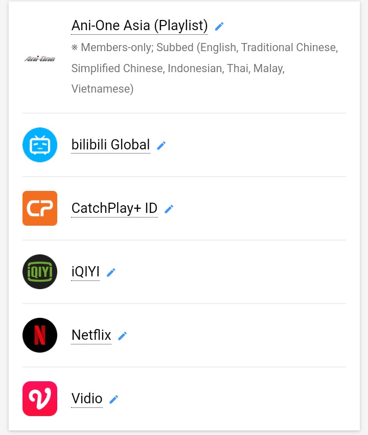 Oshi no Ko Fess | ON 📩 on Twitter: "RT @oshinokofess: 📝 FAQ ☆ Chapter rilis tiap kapan? Rabu jam ...