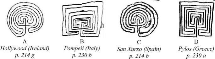 “Labyrinth" is derived from the Greek "labyrinthos," first appearing in ...