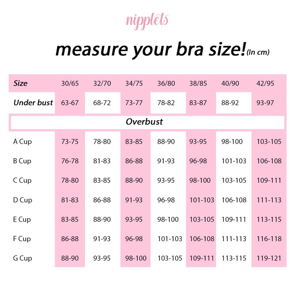 i have four eyes on Twitter: "Esumpah w baru sadar kenapa rasanya dulu pake bra cup kecil tuh tt ...