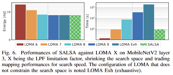 PULP Platform on Twitter: "In the Mood for Dancing🕺💃? We introduce you to Victor's dual-engine ...