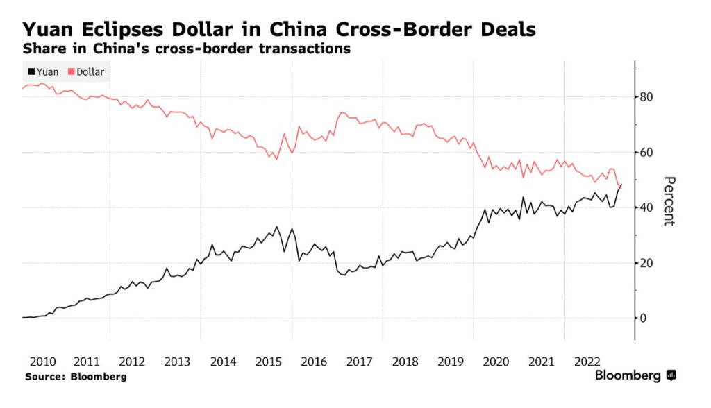 Miss Li's Threads – Thread Reader App