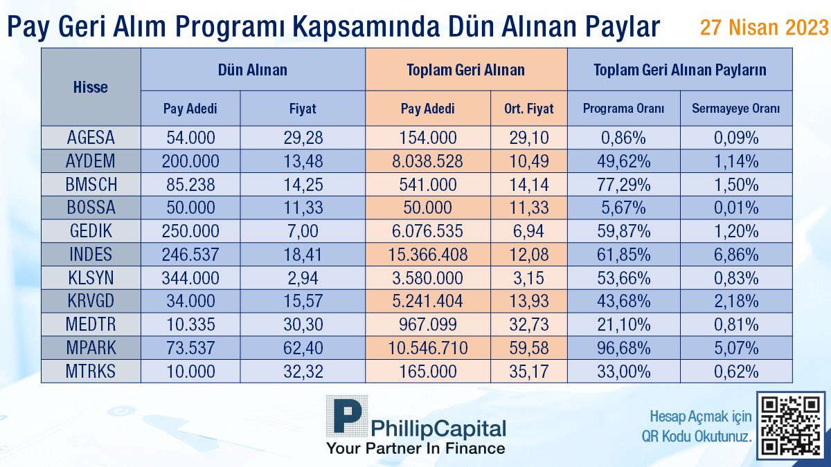 finanscafem on Twitter: finanscafem on Twitter: