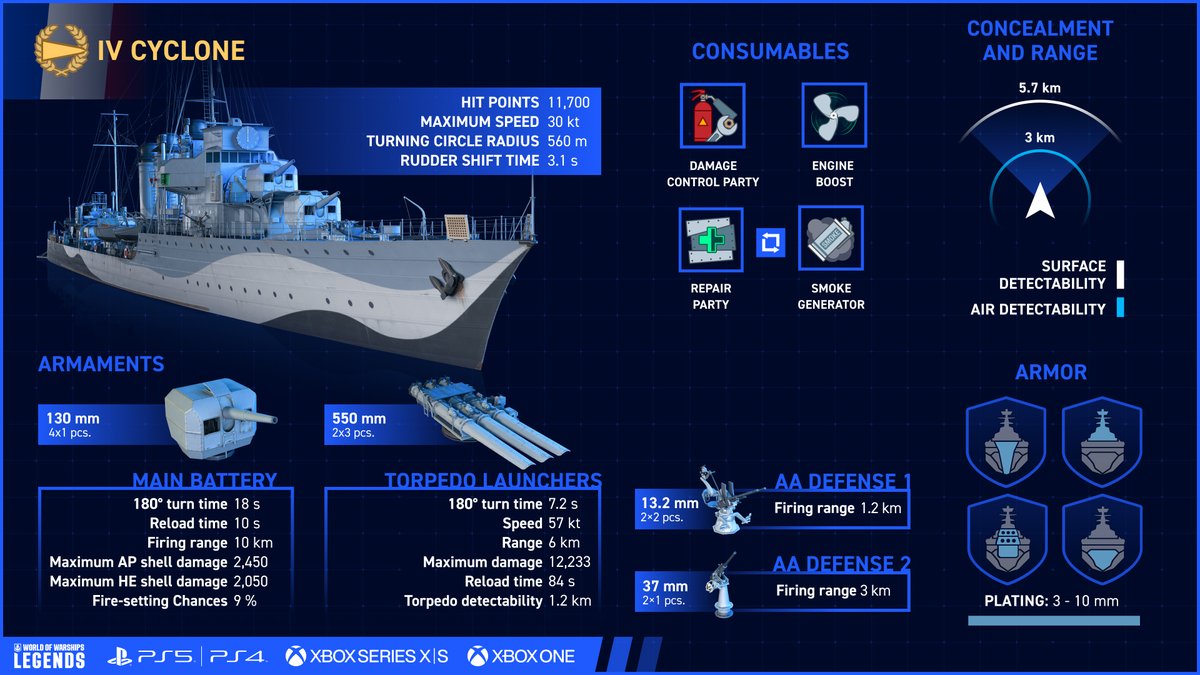 World of Warships: Legends on Twitter: "🇫🇷 Cyclone was part of the Bourrasque class destroyers ...