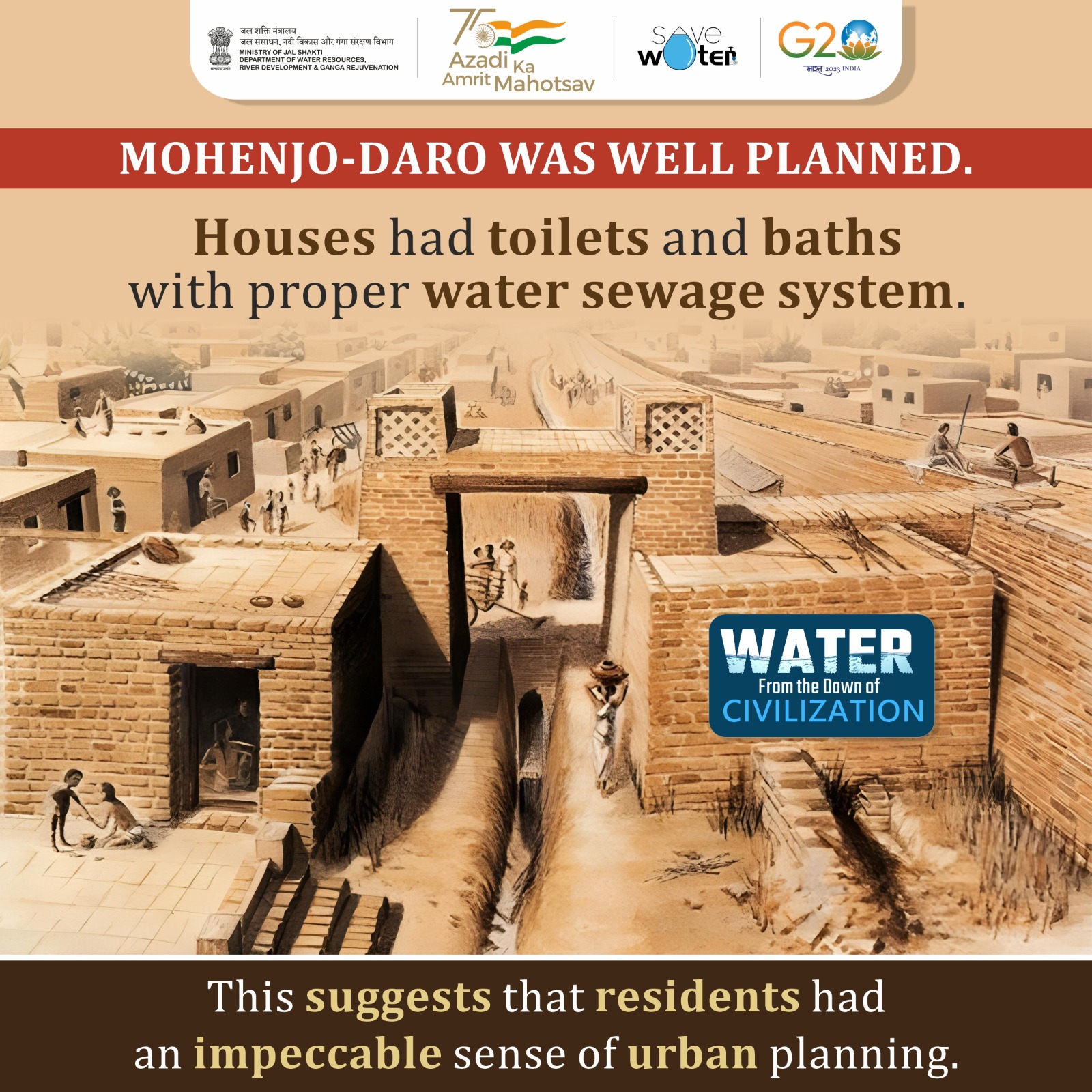 Indus River Valley Architecture