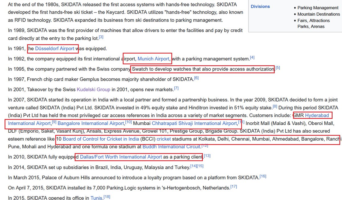 Kudelski Group Subsidiaries https://t.co/Zq5r1N9nTH SKIDATA ...