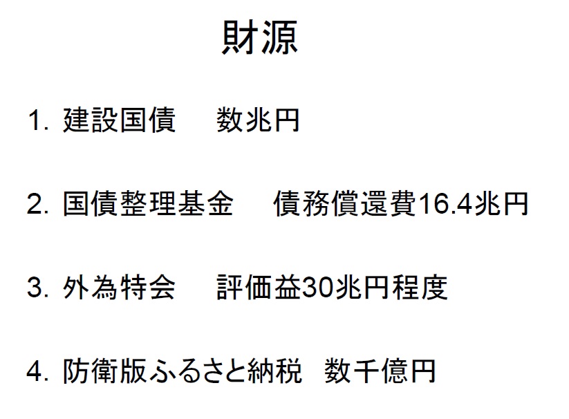 高橋洋一(嘉悦大) On Twitter