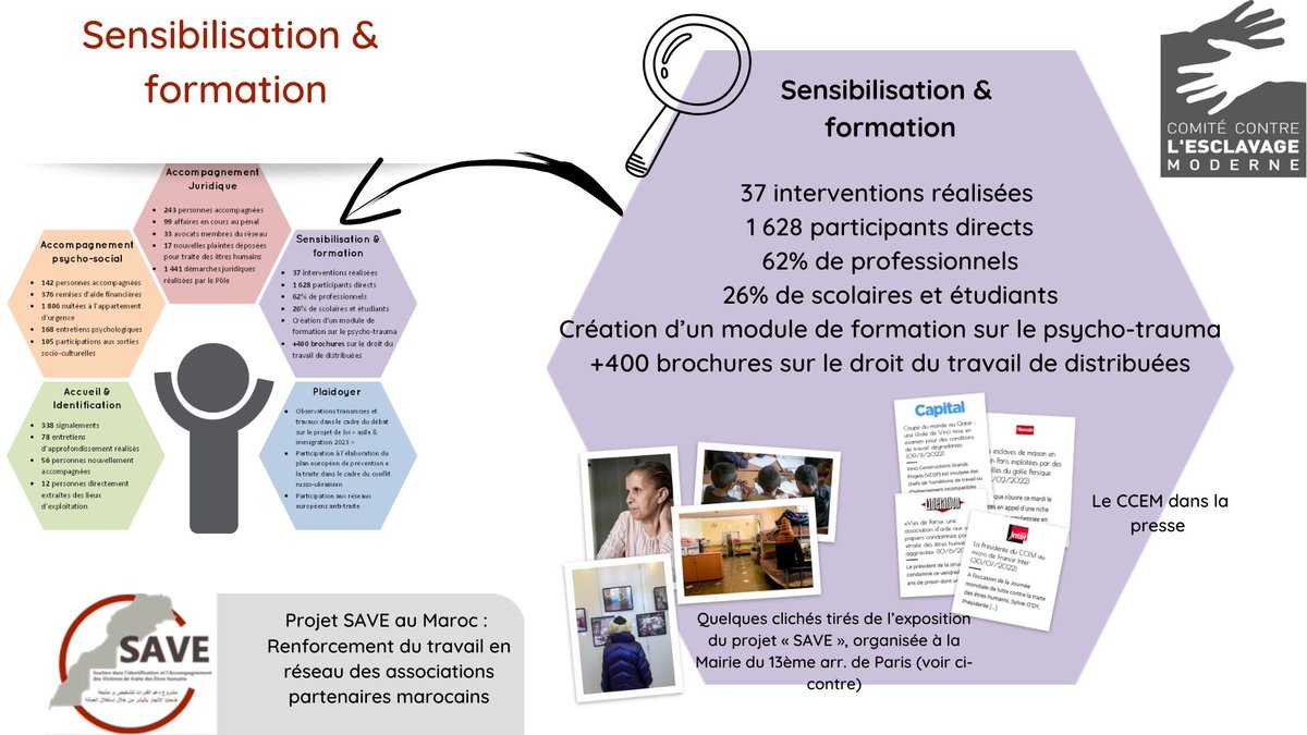 Le CCEM à Nantes (10/05/2016) - Comité contre l'esclavage moderne