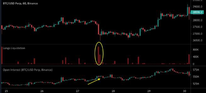 Thread by @EmperorBTC on Thread Reader App – Thread Reader App