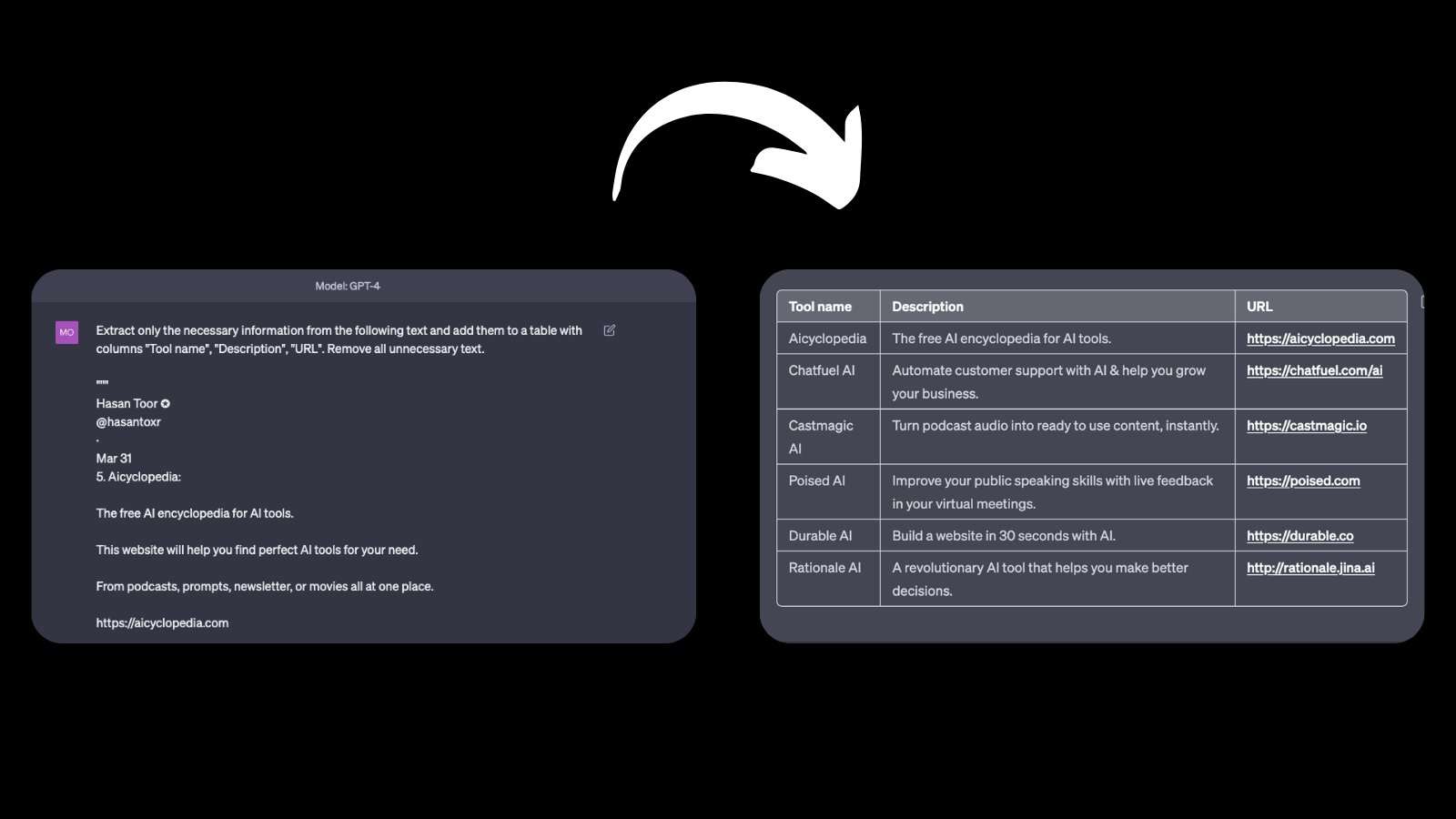 Moritz Kremb on Twitter: "I used to spend countless hours on formatting text for work. But then ...