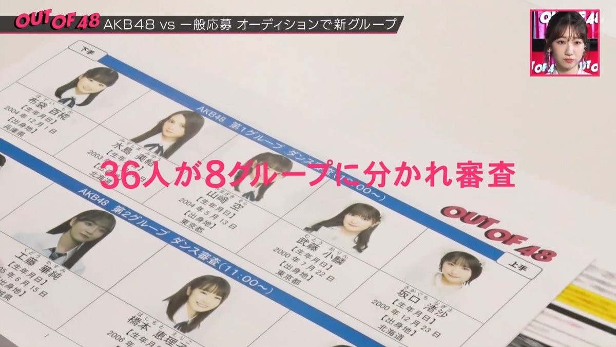 mae on Twitter: "taguchi manaka and ota yuki resigned from participating, remaining 36 members ...